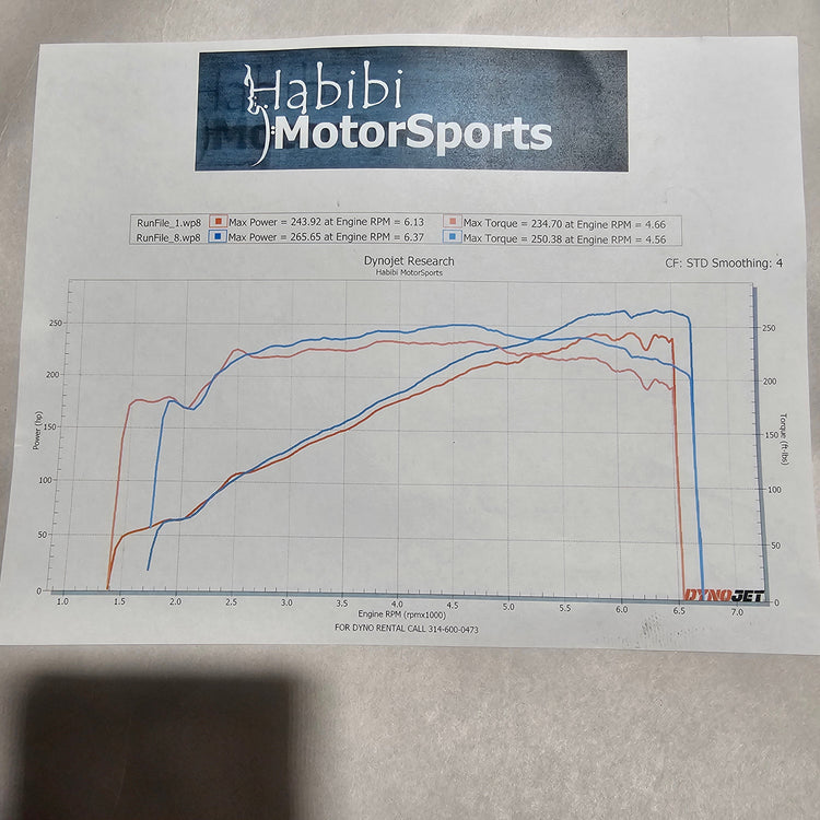 Unlock Maximum Power: VQ35DE Ported Plenum & Manifold Upgrades for G35 ...